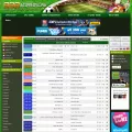 888scoreonline.com Live Score, Soccer Live Scores, Football Results ...