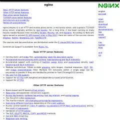 Technologies - Nginx | HypeStat